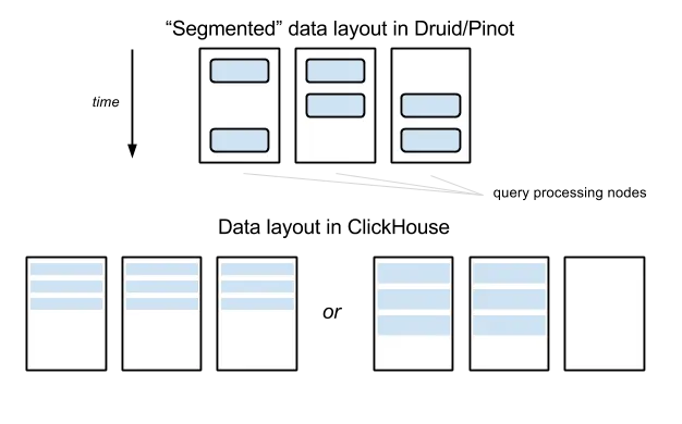 Types of models, algorithms, theories, and explanations | by Roman ...