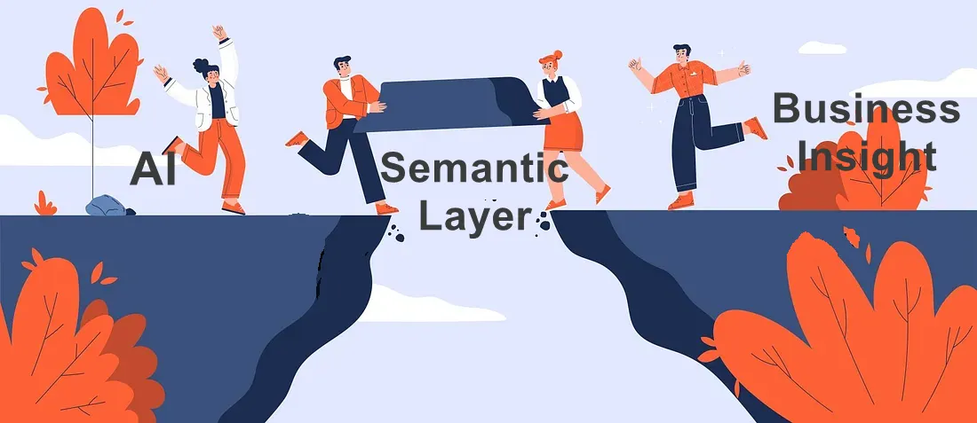 Why ‘Semantic’ Matters: Giving Meaning to Data in the Age of AI | by ...