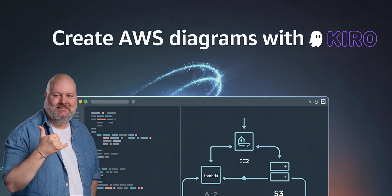 Advanced Tutorial: Managing IAM Users in AWS Using AWS CLI, Bash Scripting, and Terraform | by ...