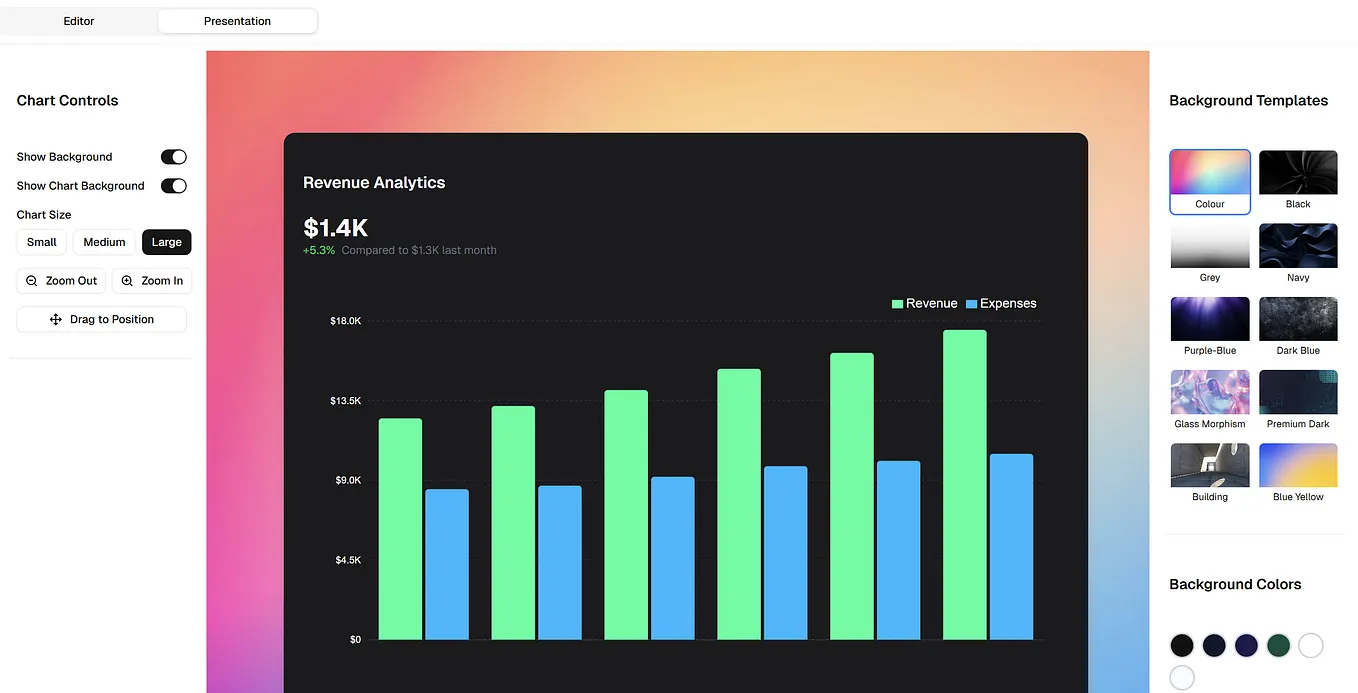 The most insightful stories about JavaScript - Medium