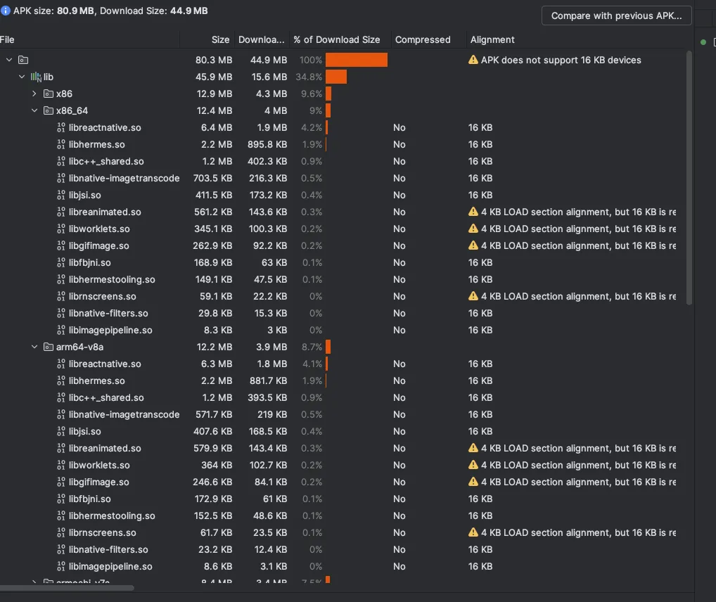 🛡️ Fixing SafeAreaView Not Working in React Native After Upgrading to targetSdkVersion 35 ...