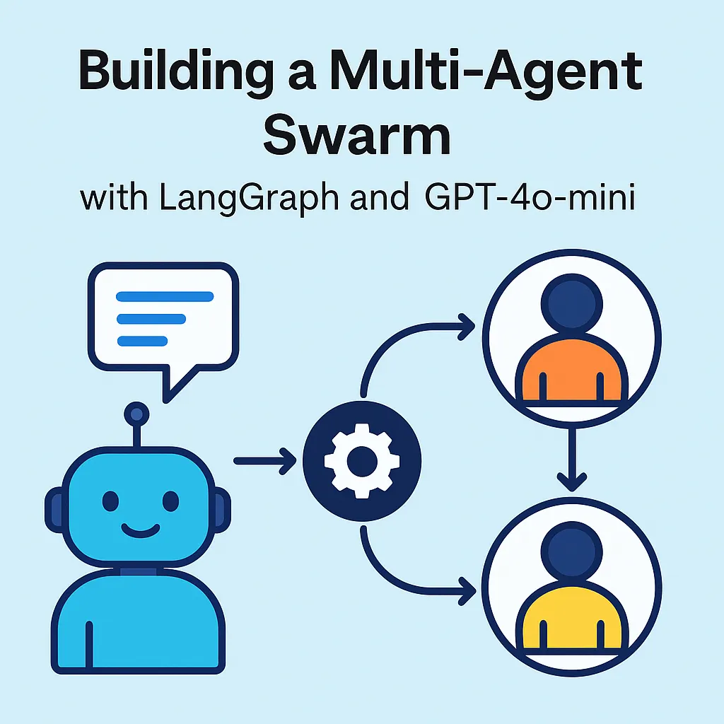 Langgraph Multi Agent Application | by Syed Muhammad Hassan | Jan, 2026 ...