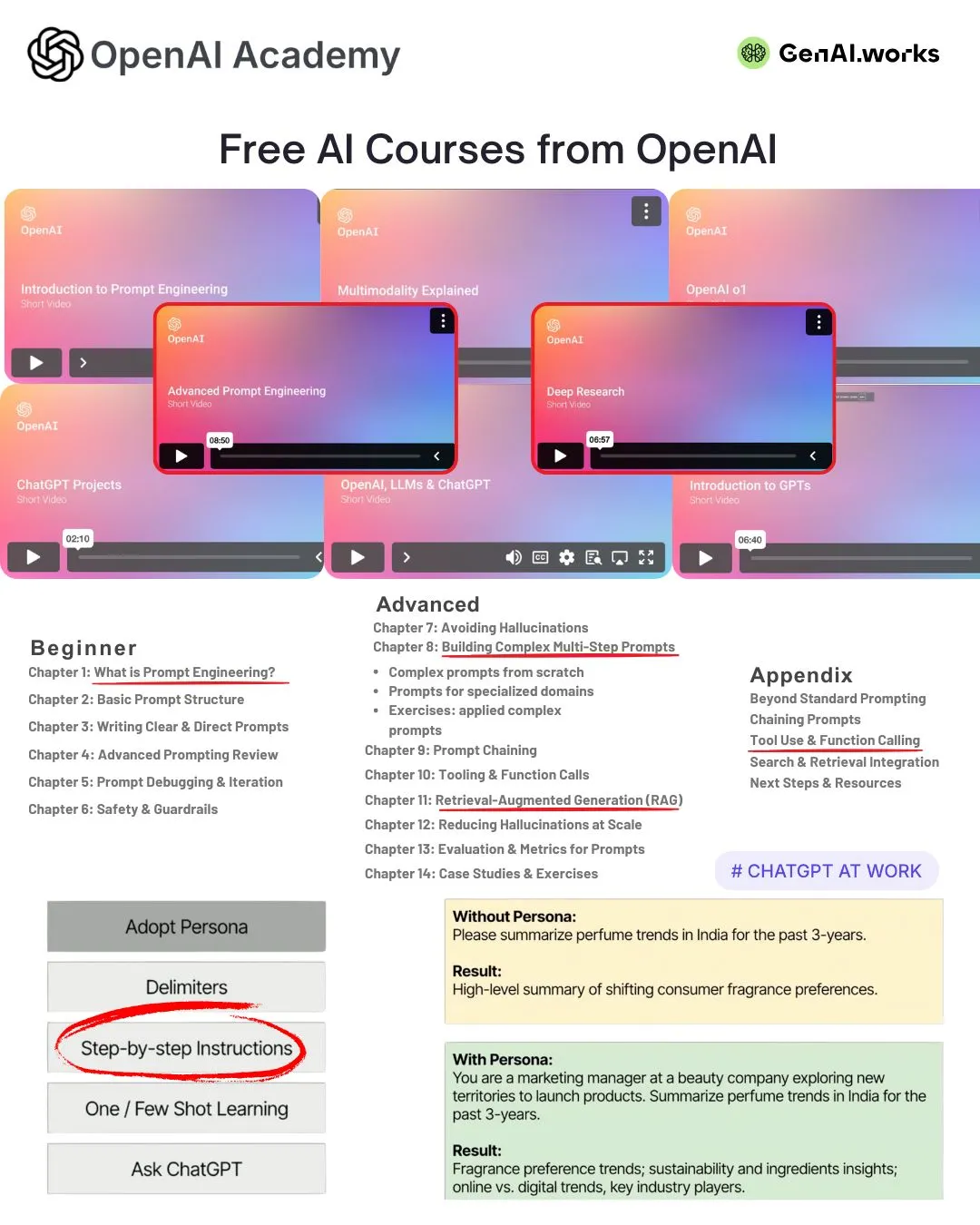 🧠 Cheat Sheet: AI Workflow vs AI Agent vs MCP | by Generative AI | Medium