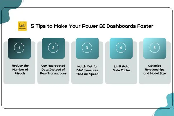 A Step-by-Step Guide to Descriptive Data Analytics | by The Math Lab | Medium