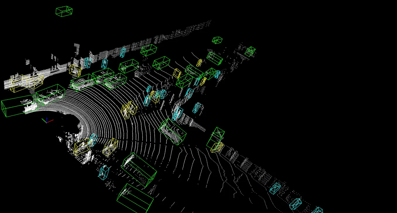 Meshroom and Python Guide for Image-based 3D Reconstruction | TDS Archive