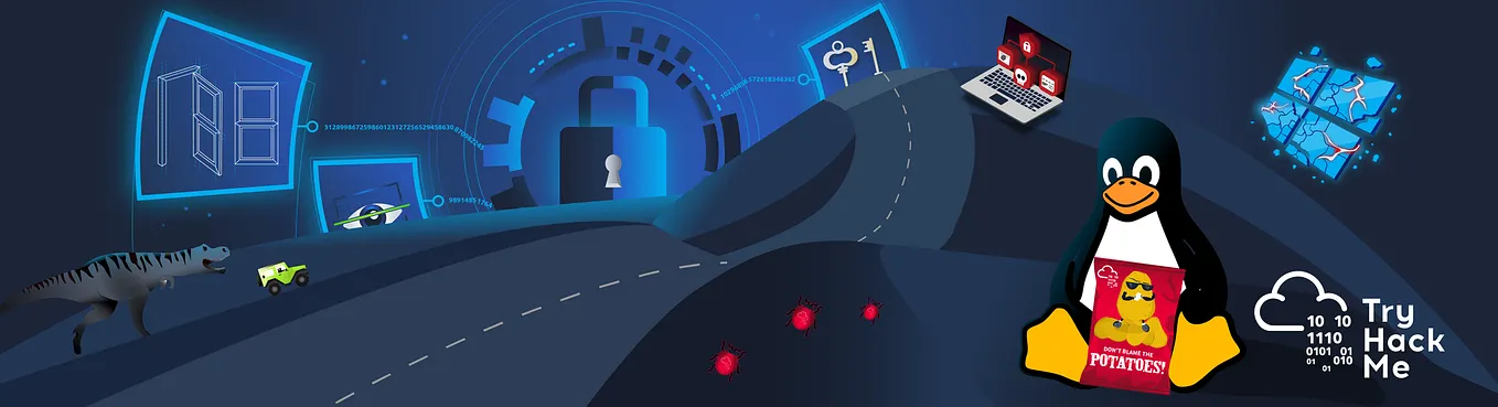 TryHackMe | Logs Fundamentals | WriteUp | by Axoloth | T3CH | Medium