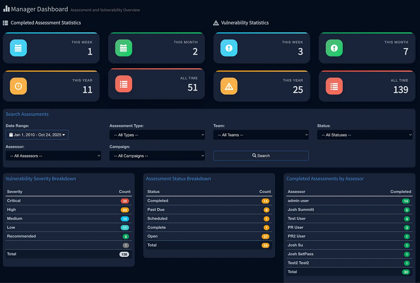 Black Hat 2025 Arsenal Experience | by Faction Security | Medium