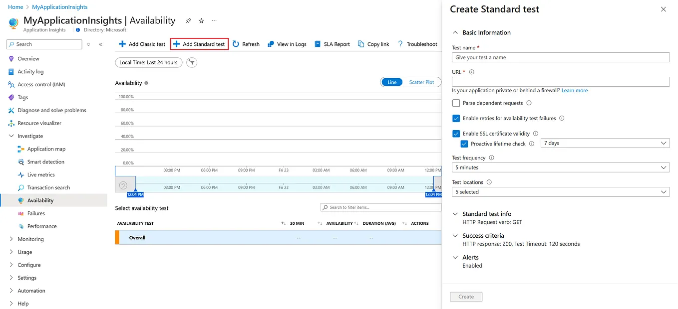 GraphQL in Sitecore: A Guide for Developers with Useful Queries | by Abhinav kumar Singh | Medium