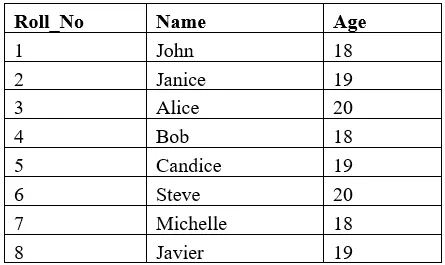 “Mastering Null Value Handling: A Comprehensive Guide to Replacing Missing Data in Your Dataset ...