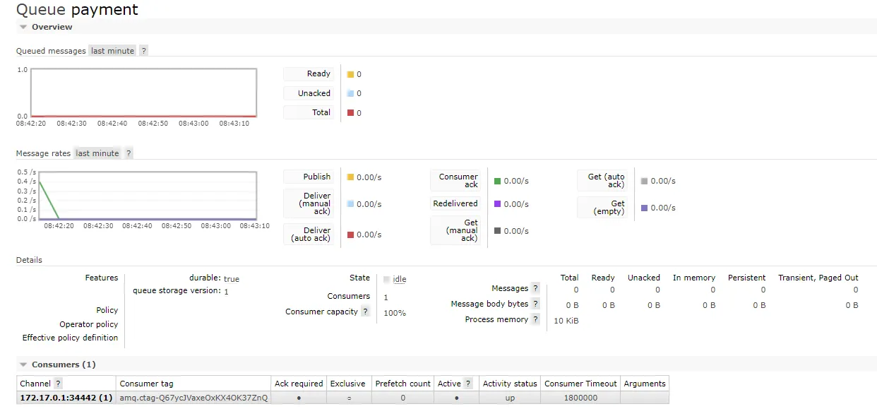 Observability in a .NET Applications: Logging, Tracing and Metrics with OpenTelemetry. | by ...