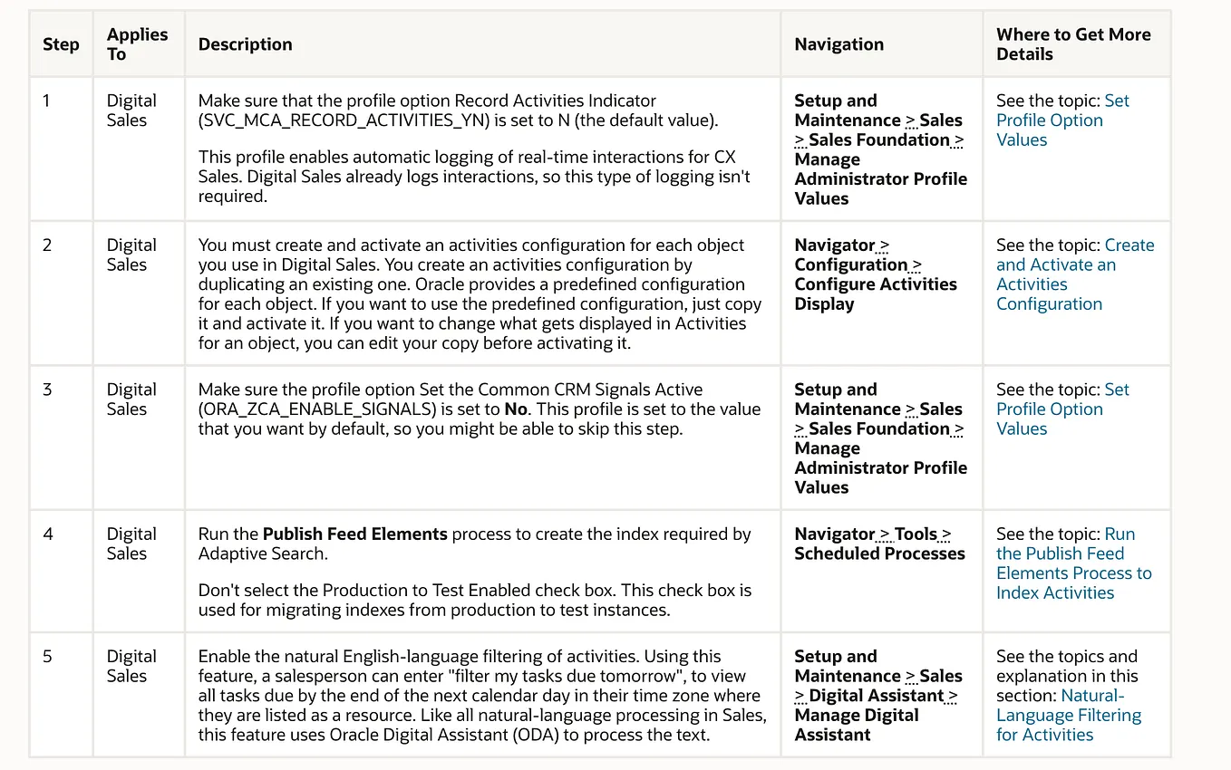 AutoGen — Orchestrator-Worker Agents Design Pattern | by Steve Zebib ...