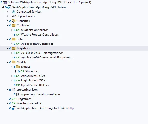 Step-by-Step CRUD Operations in ASP.NET MVC with C# | by Rajinder | Medium
