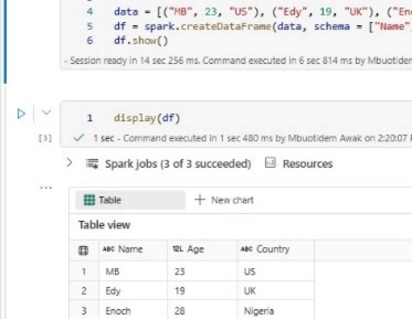 Exploring the Datavault Medallion Architecture in Microsoft Fabric | by ...