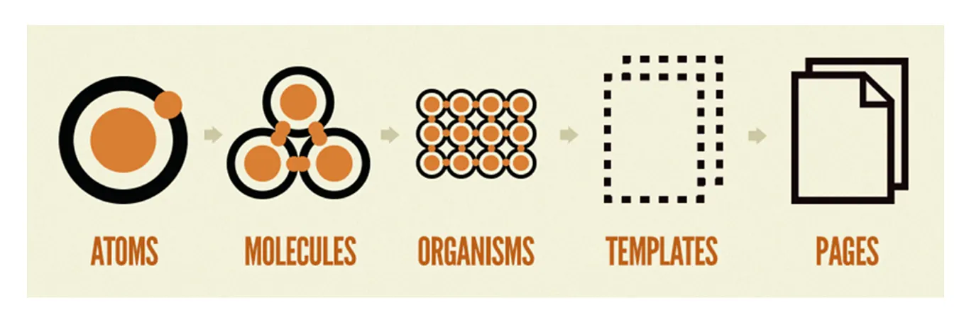 Rendering HTML Content in React Native | by Prathiba Sugumar | Stackademic