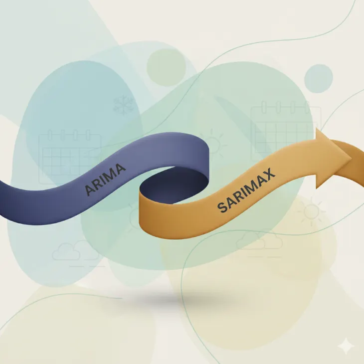 Copying Data In Sql Select Into Vs Insert Into Select Explained By Codingsprints Javascript