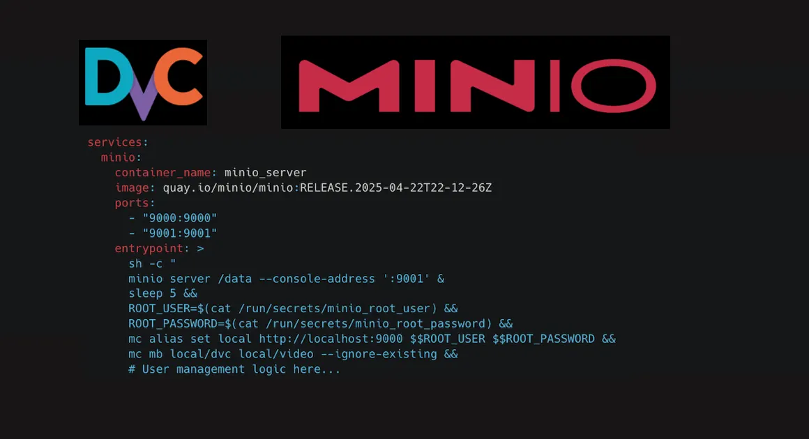 Installation of PostgreSQL on Ubuntu based Distributions using APT Repository | by S Karthik ...