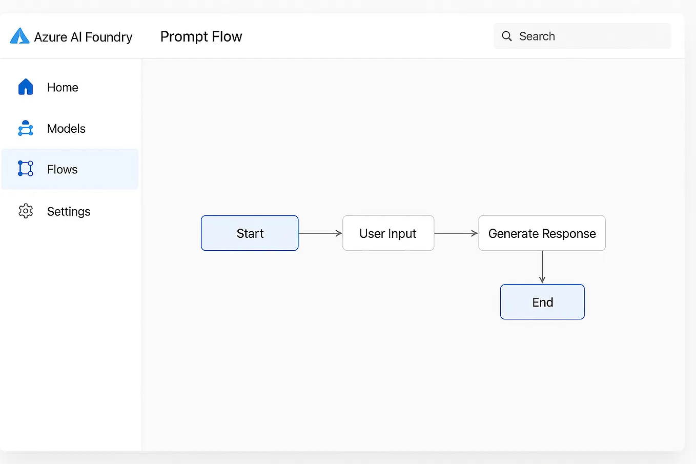 How to add (OpenAPI) Swagger in an Azure Function | by Cosmin Vladutu | AWS Tip