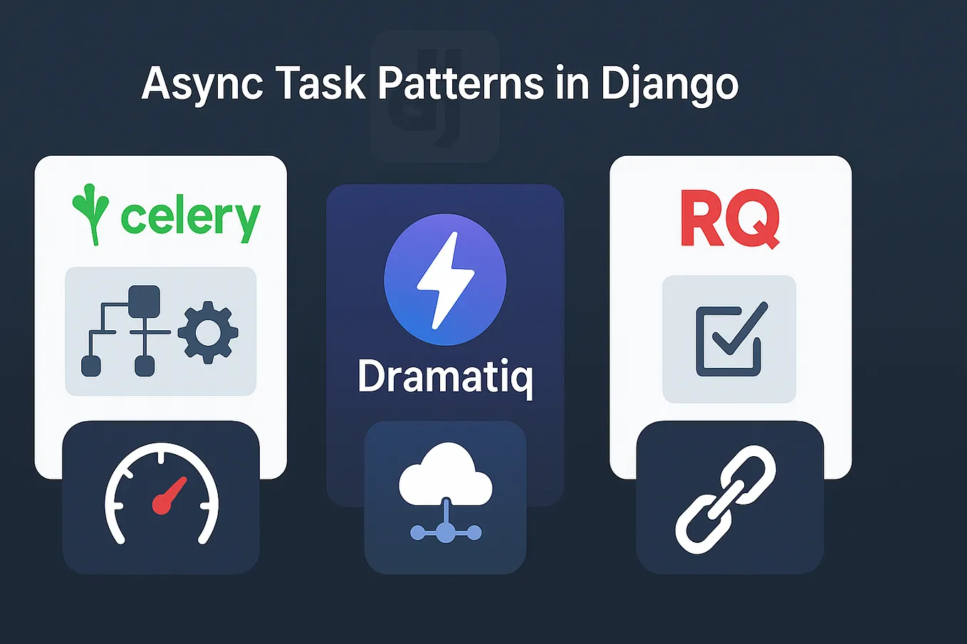 Real-Time Chat Application Using Symfony and MySQL | Stackademic