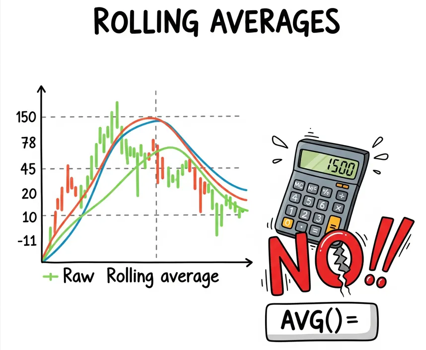 Must-Know SQL Commands for Any Developer | The Table — Databases and SQL
