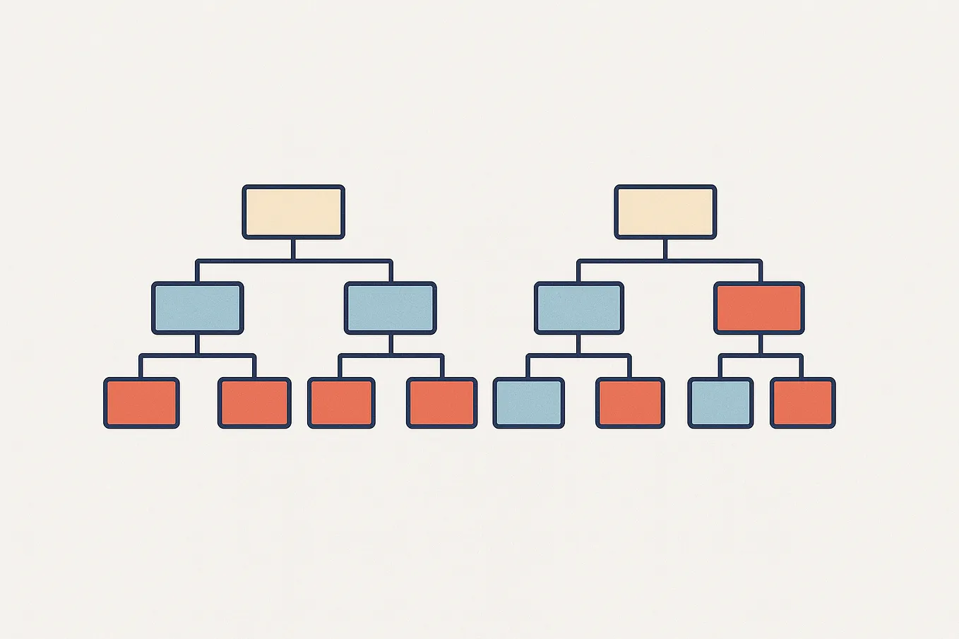 Mastering Backtracking Algorithm in Java: A Comprehensive Guide | by Yodgorbek Komilov | Medium