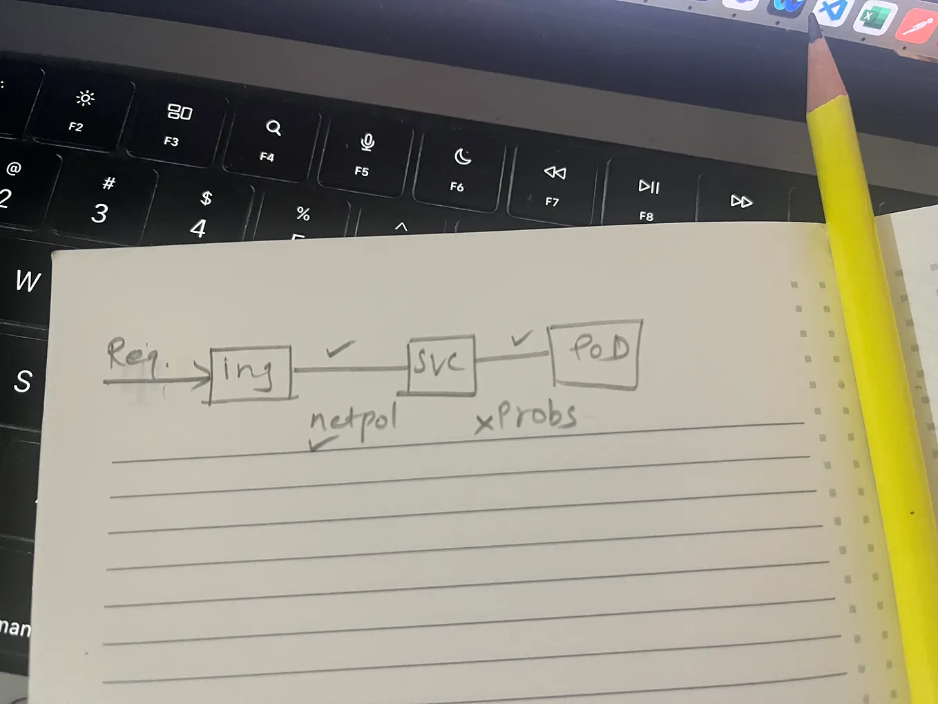 Debugging Docker Buildx “Invalid Tag: Missing Manifest Digest” | by Anju | Medium