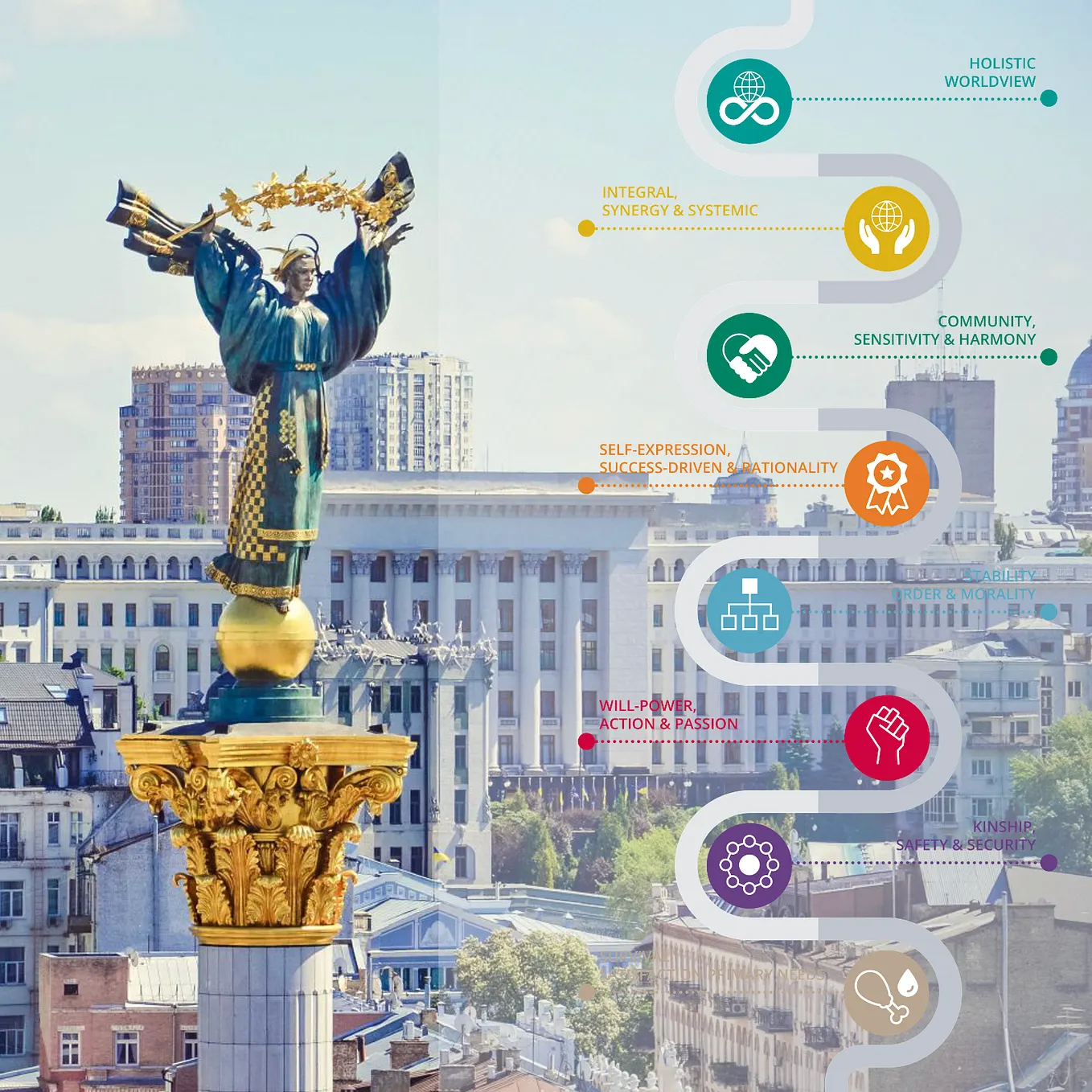 Preventing Ukraine’s Defeat Is Not a Strategy | by Auke Van Nimwegen ...