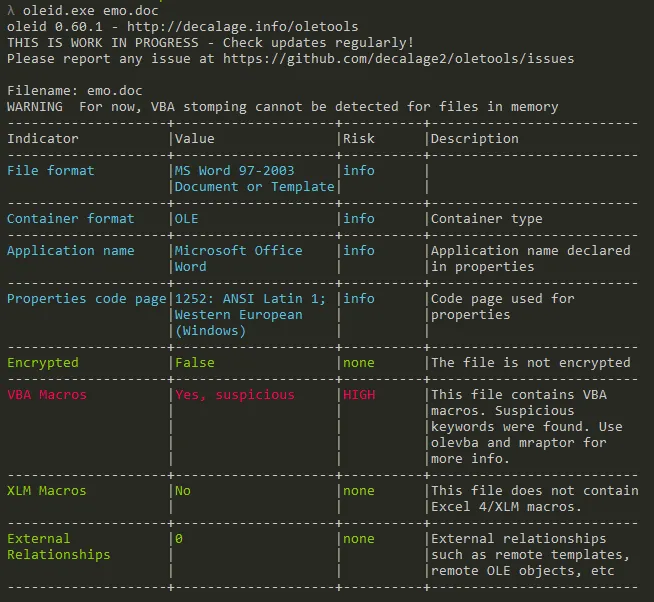Dissecting A Msfvenom Tcp Reverse Shell By Txc Medium 7813