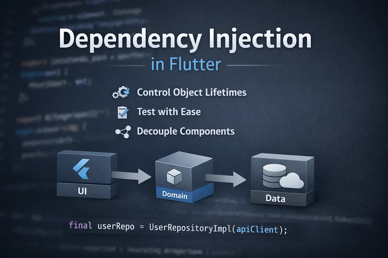 Strategy Design Pattern in Flutter & Dart: Changing Behavior Without ...
