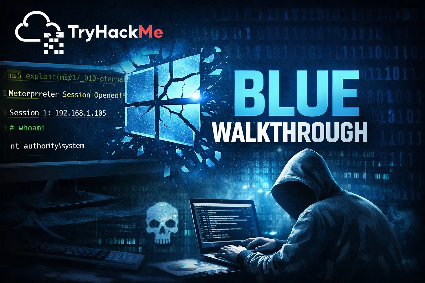 Protocols and Servers 2 { TryHackMe Walkthrough } | by Masife | Medium