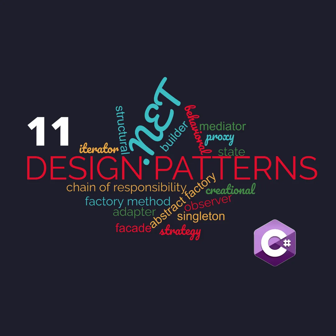 Scheduling Tasks with Cronos in .NET | by Abnoan Muniz | Level Up Coding