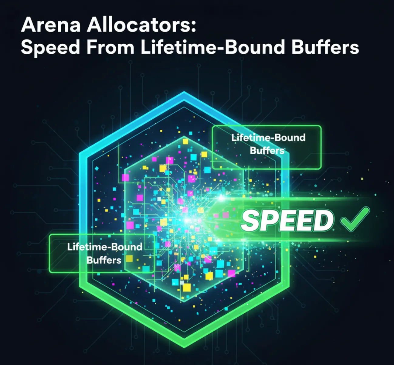 Rust vs Java: Which One to Choose? | by Rahul Sharma | Medium