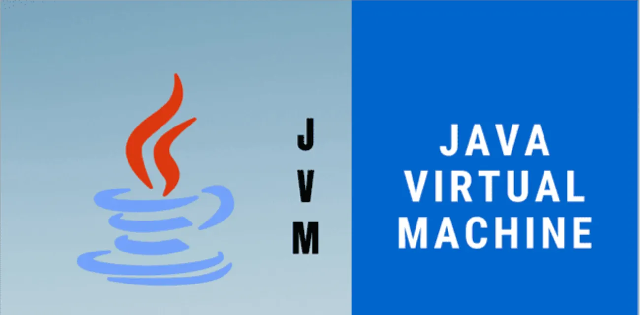 PostgreSQL Transactions and Isolation Levels Explained | by ansu jain | Medium