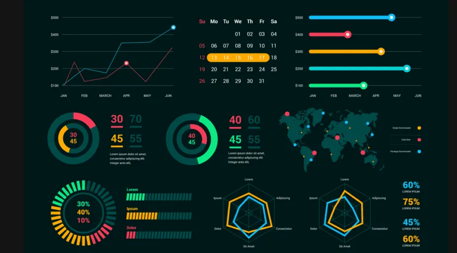 Data Visualization with Python Matplotlib for Beginner Part 1 | by ...