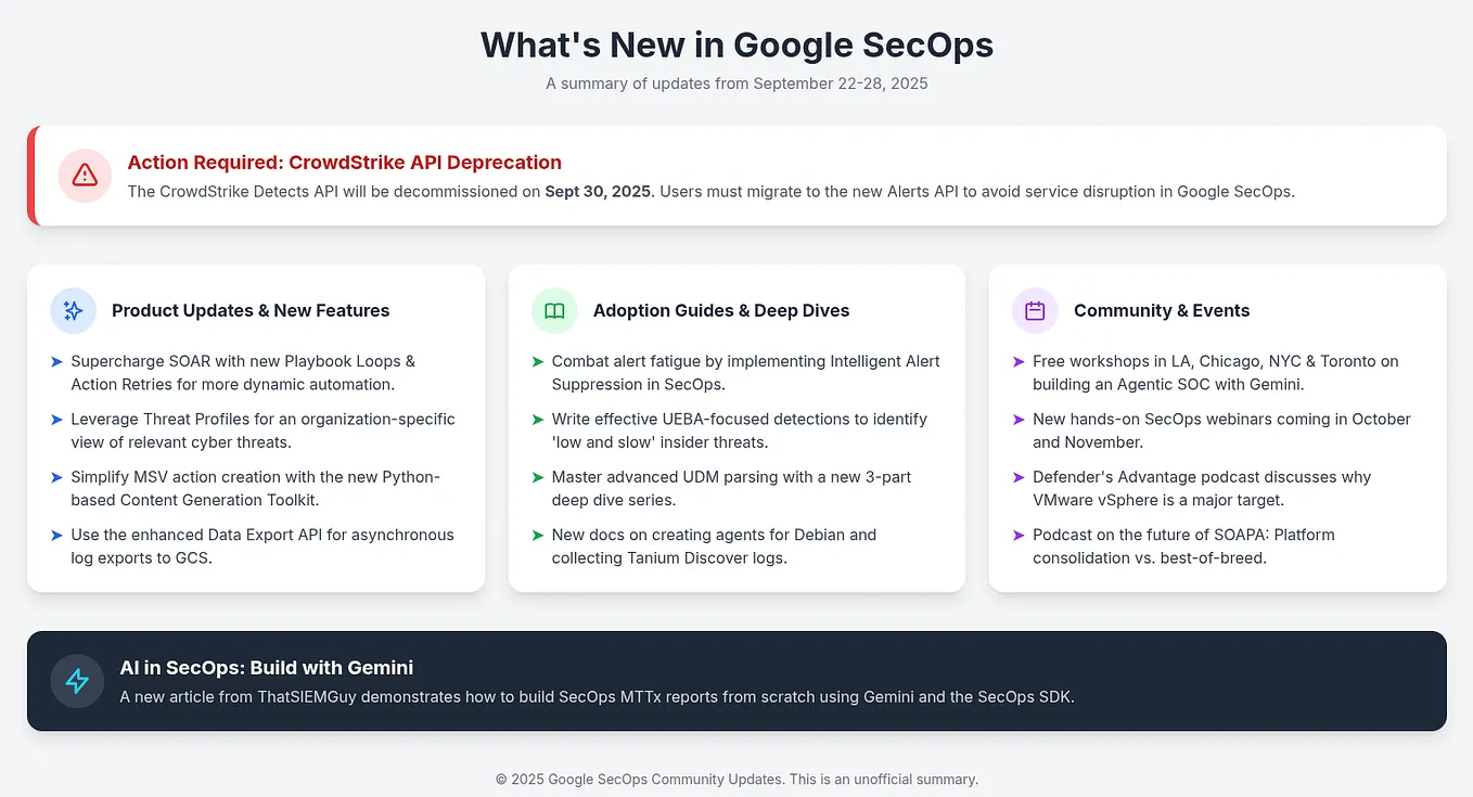 Getting Started with the Google SecOps SDK | by Chris Martin (@thatsiemguy) | Medium