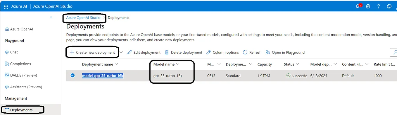 Calling Azure OpenAI Programmatically: A Step-by-Step Guide -Part 2 | by alpa buddhabhatti | Medium