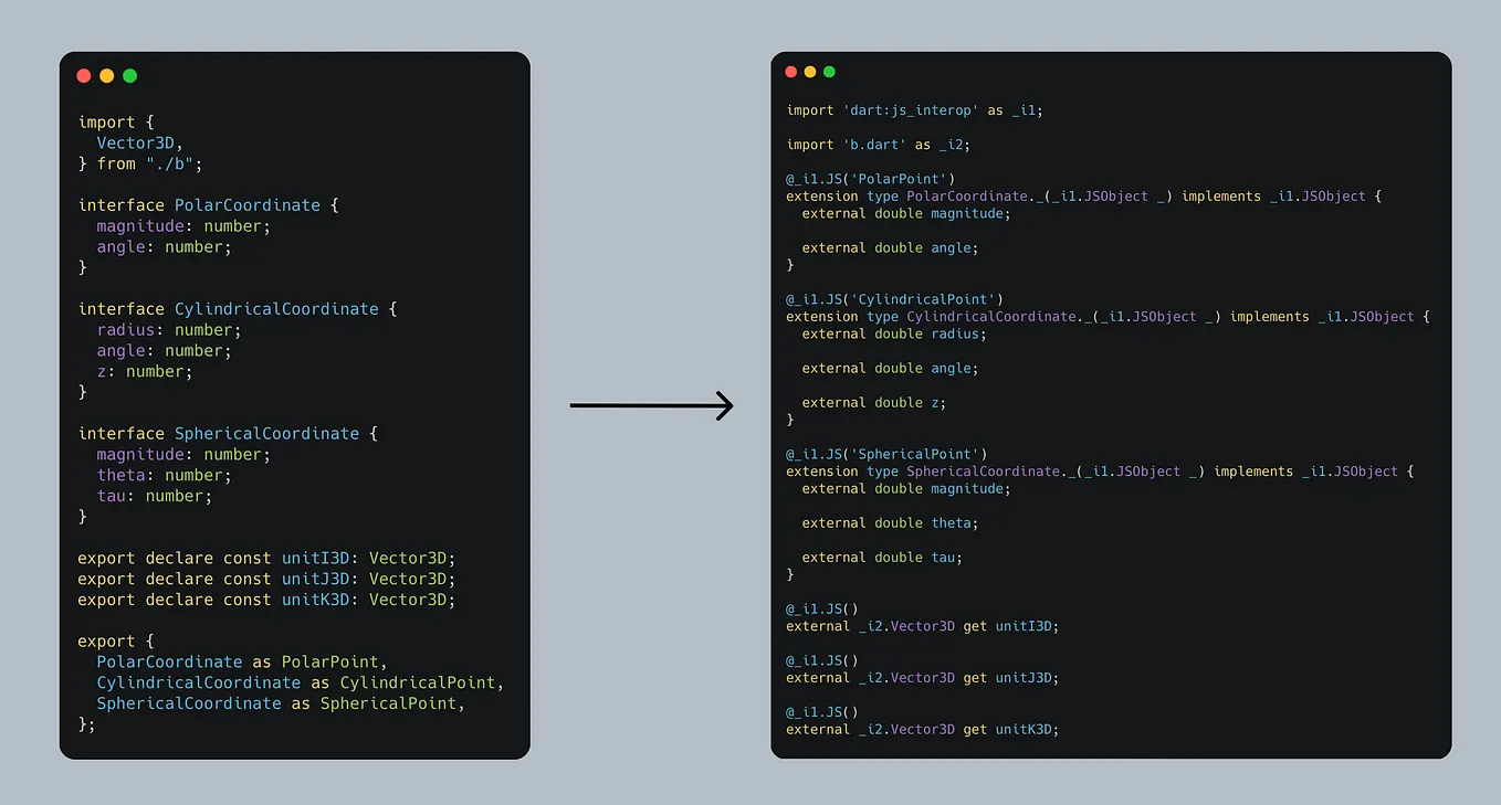 Solving Flutter’s Gradle Issues. Common Gradle Issues in Flutter | by Tomáš Repčík | ITNEXT