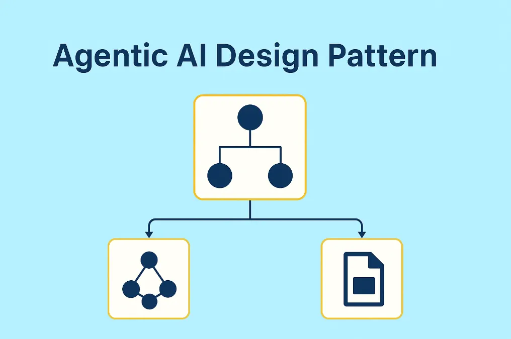 Designing Cognitive Architectures: Agentic Workflow Patterns from ...