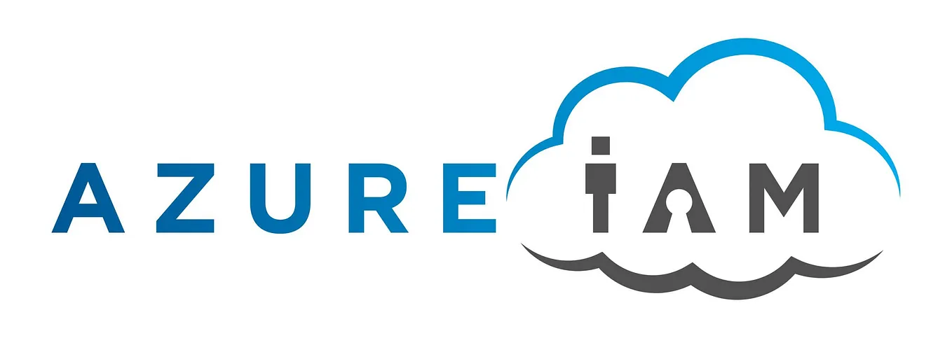 Azure VWAN route tables, route intent and policies, route maps. What ...