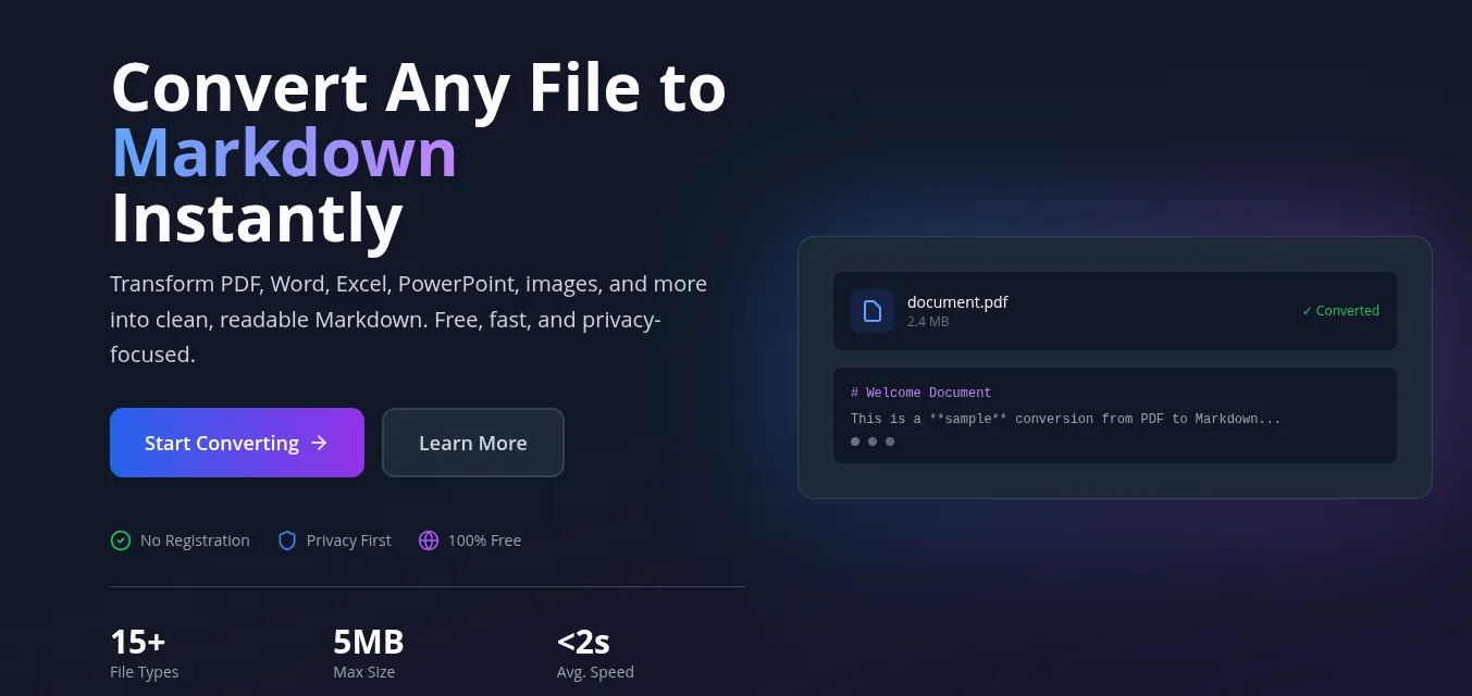 Cortex Code CLI Complete Tutorial & Use Cases Guide | by Kevin Wang ...