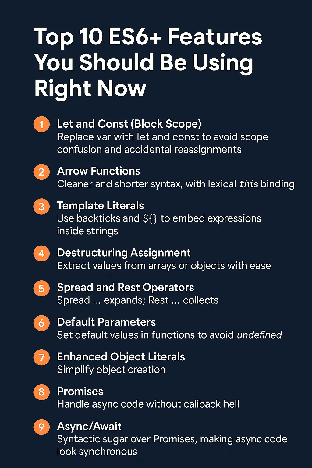 GraphQL Queries and Mutations: A Deep Dive into Syntax and Examples | by shubham | Medium