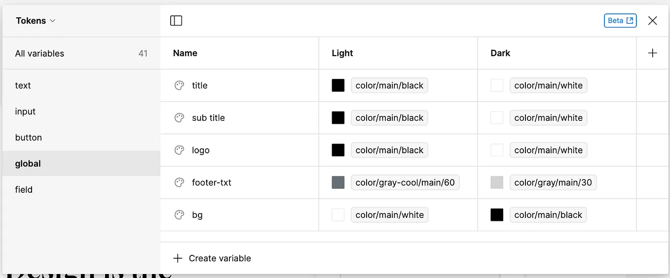 How to create a nice color palette in Figma | by Ruslan Khalikov ...