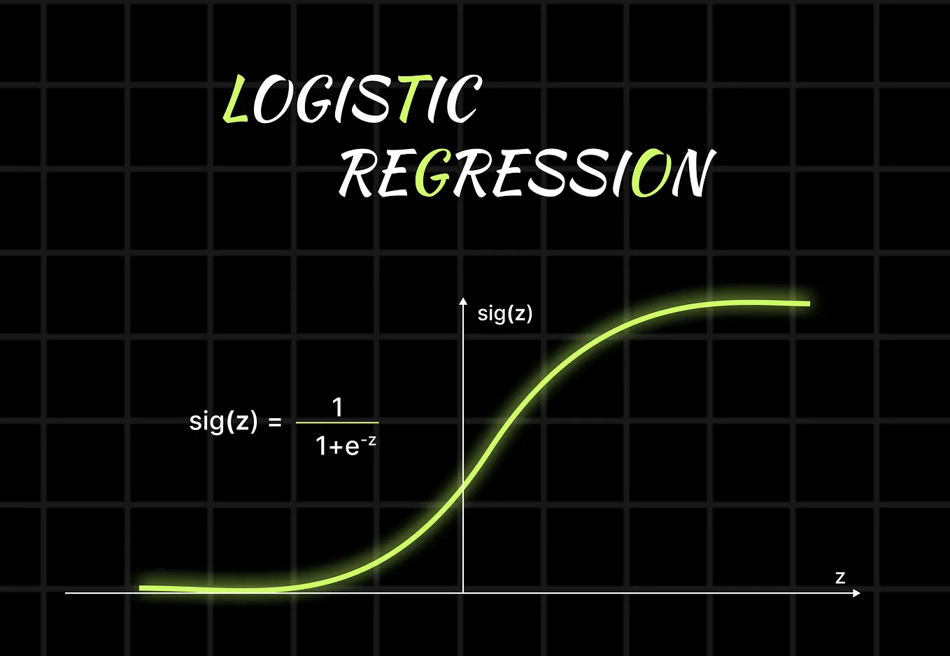 The most insightful stories about Logistic Regression Model - Medium