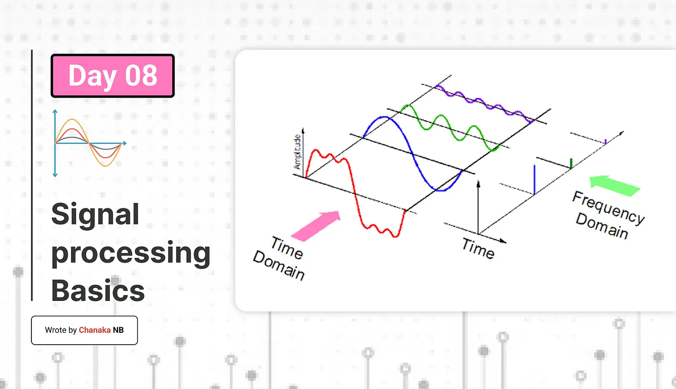 Simplifying Android ProGuard Rules in Flutter Apps | by Chanaka | Medium