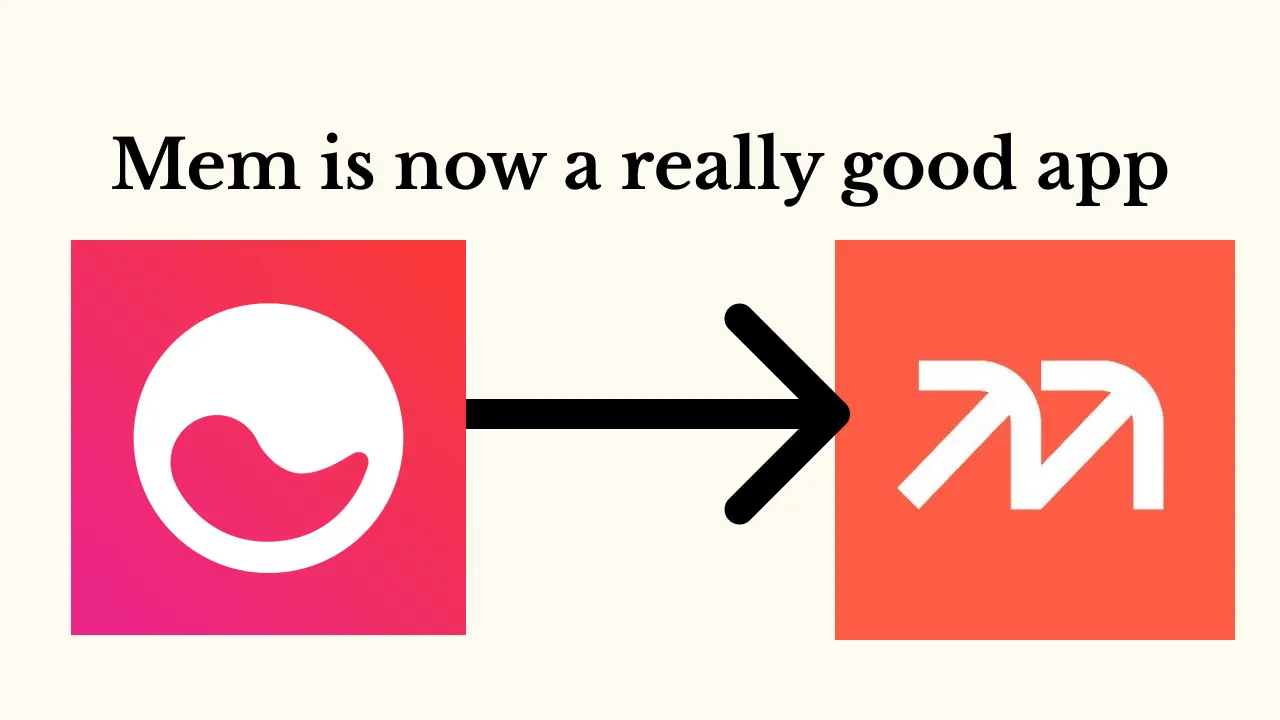Best productivity apps for procrastinators (yes, it’s possible!) | by Olha Novitska | Medium ...