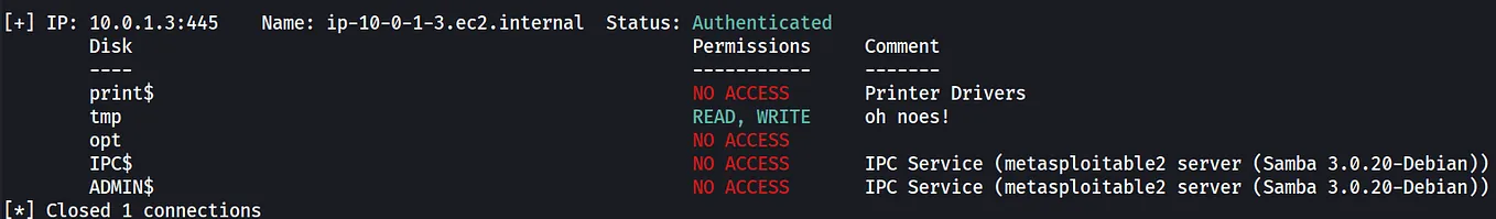 Check for IIS/Apache web server vulnerabilities with Metasploit & Kali Linux (How-to) | by ...