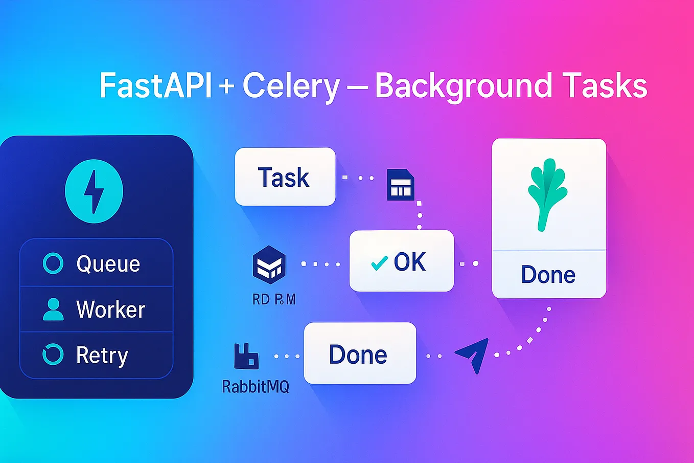 How to Deploy a FastAPI App on Azure Using Docker | by Arpan Srivastava | Jun, 2025 | Medium ...