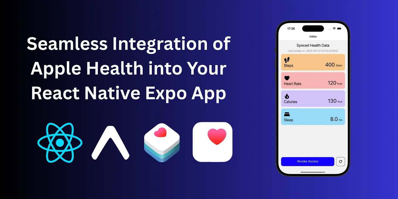 React Native Expo Push Notifications with FCM: A Step-by-Step Guide ...