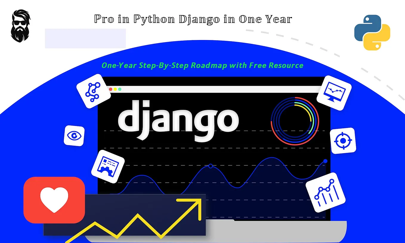 Windows CMD Commands Cheat Sheet. Sometimes you can forget cmd commands… | by Naem Azam ...