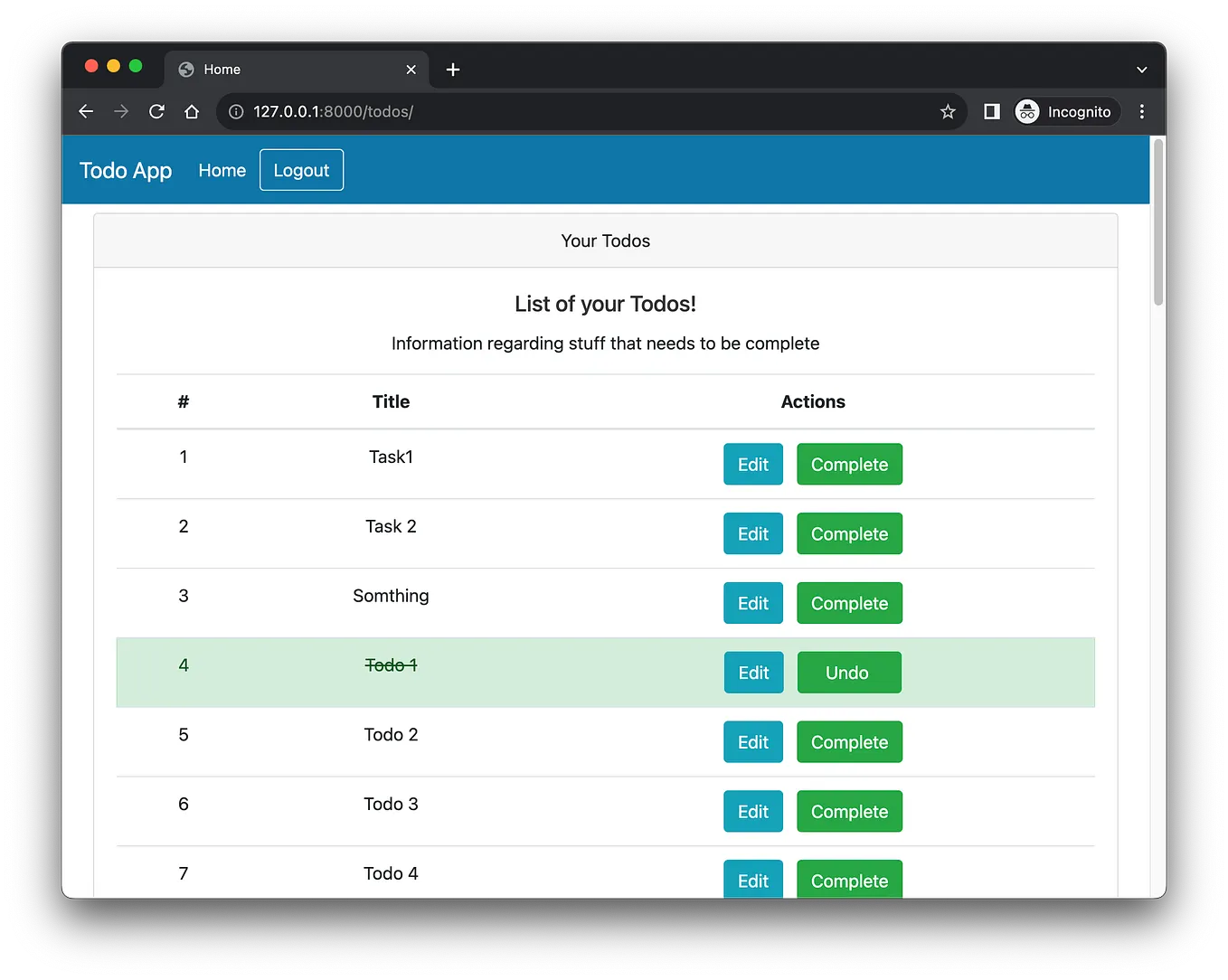 Simplifying Task Scheduling in FastAPI with Cron Jobs | by Gopal Katariya | Medium