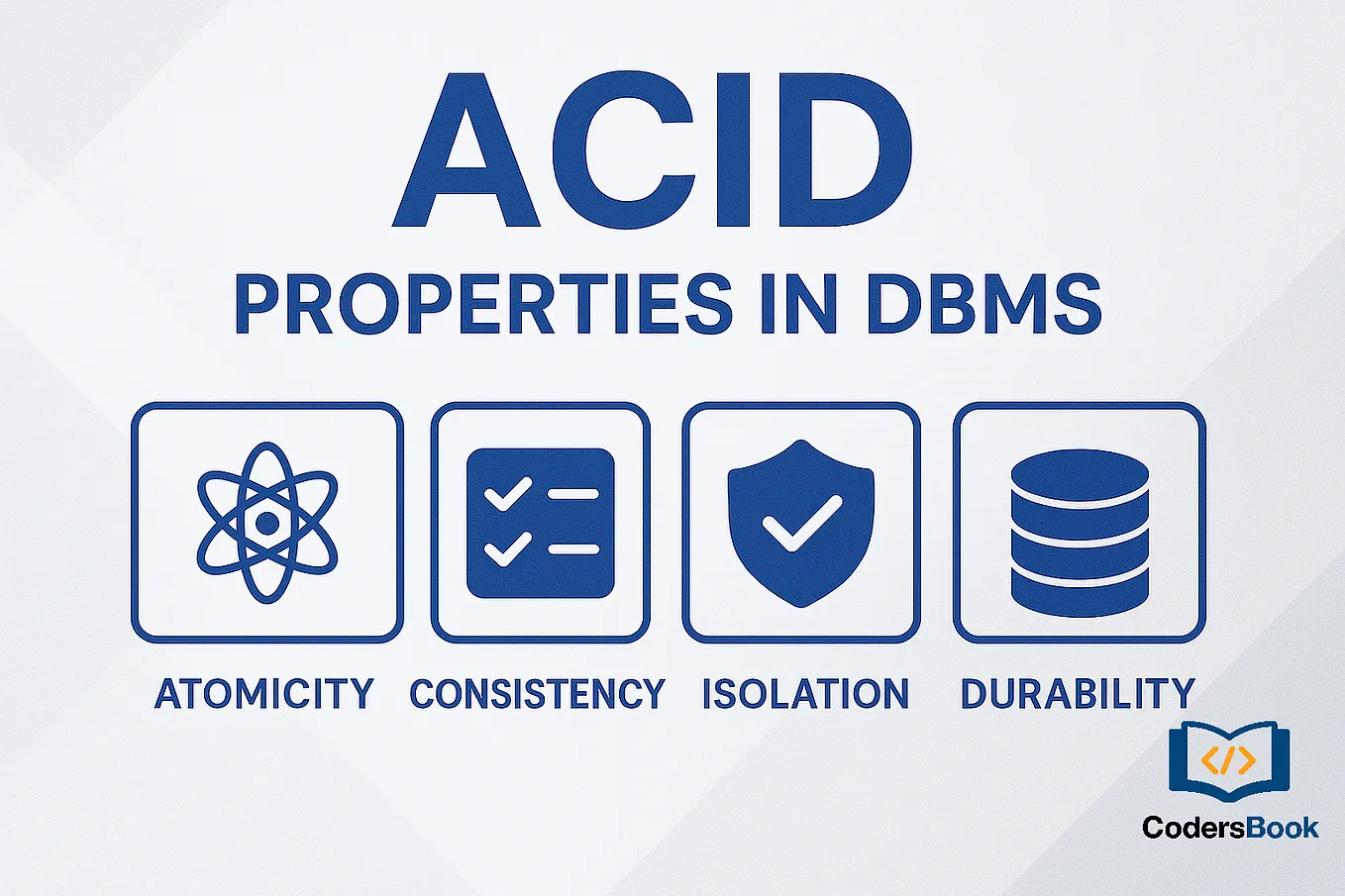 SOLID Design Principles Part — 5 Interface Segregation Principle | by TheCodeAlchemist | Stackademic